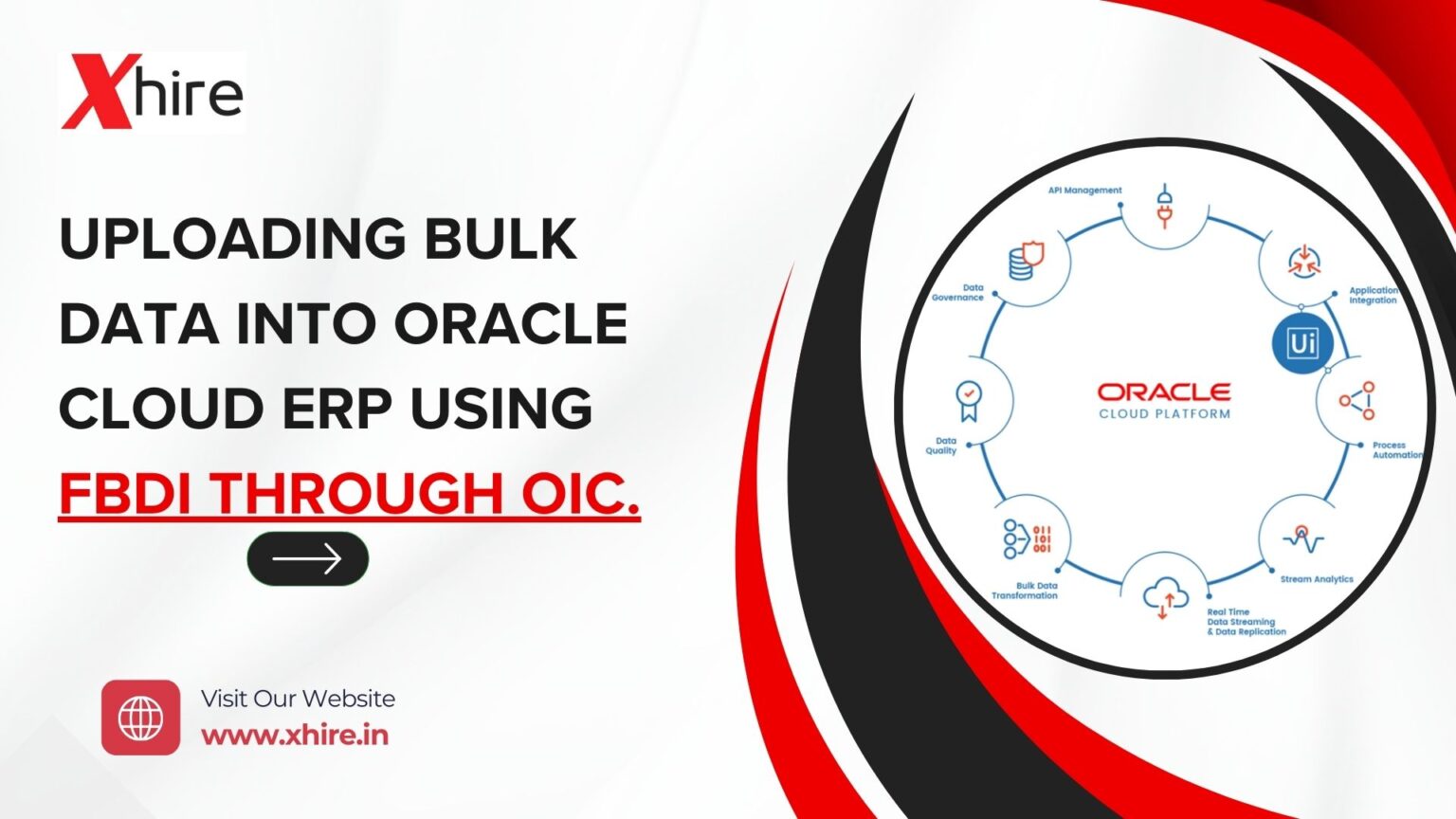 Uploading bulk data into Oracle Cloud ERP using FBDI through OIC.