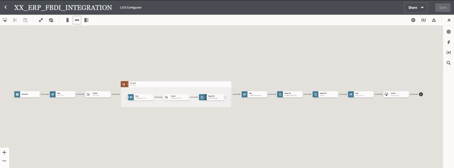 Uploading bulk data into Oracle Cloud ERP using FBDI through OIC.