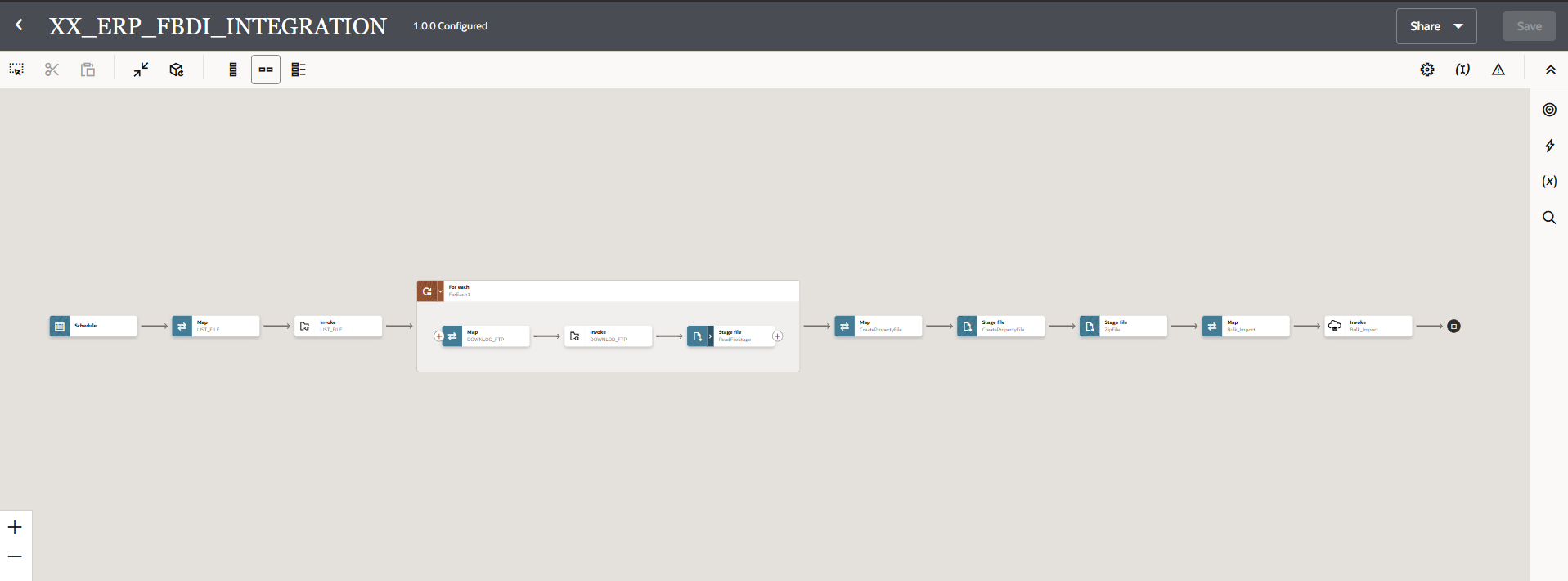 Uploading bulk data into Oracle Cloud ERP using FBDI through OIC.